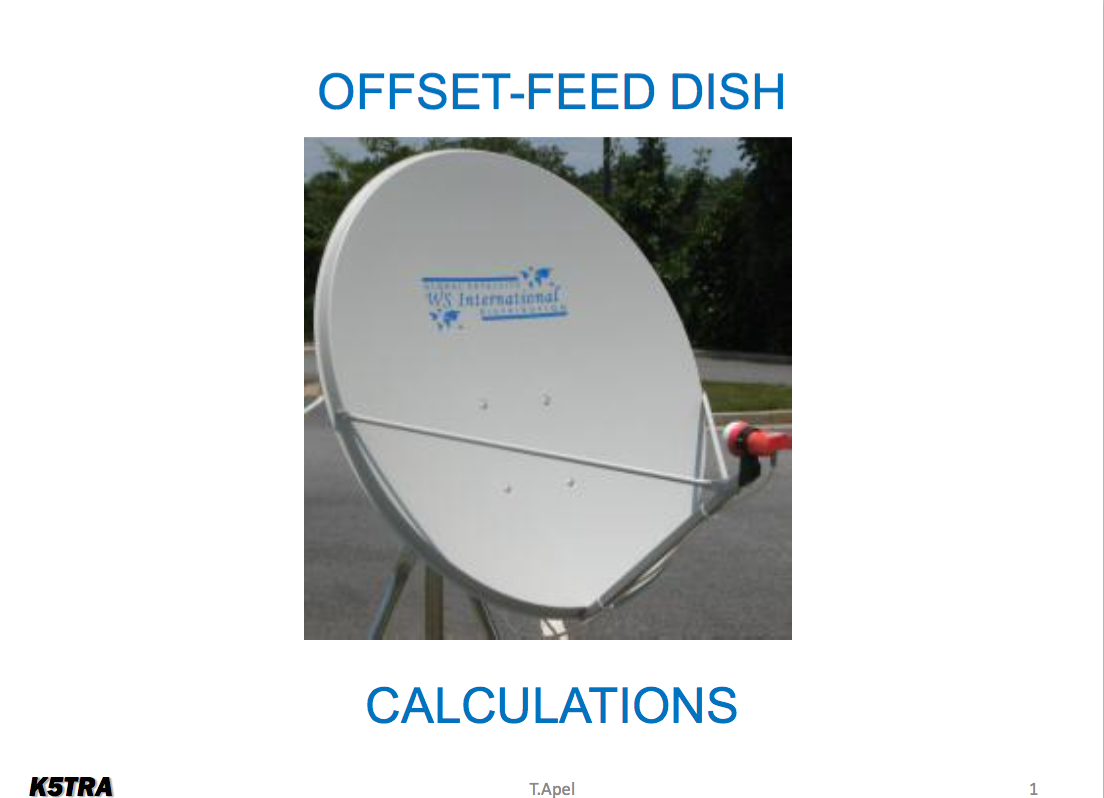 Offset-Feed Dish Calculations – by Tom Apel – K5TRA | Roadrunners ...