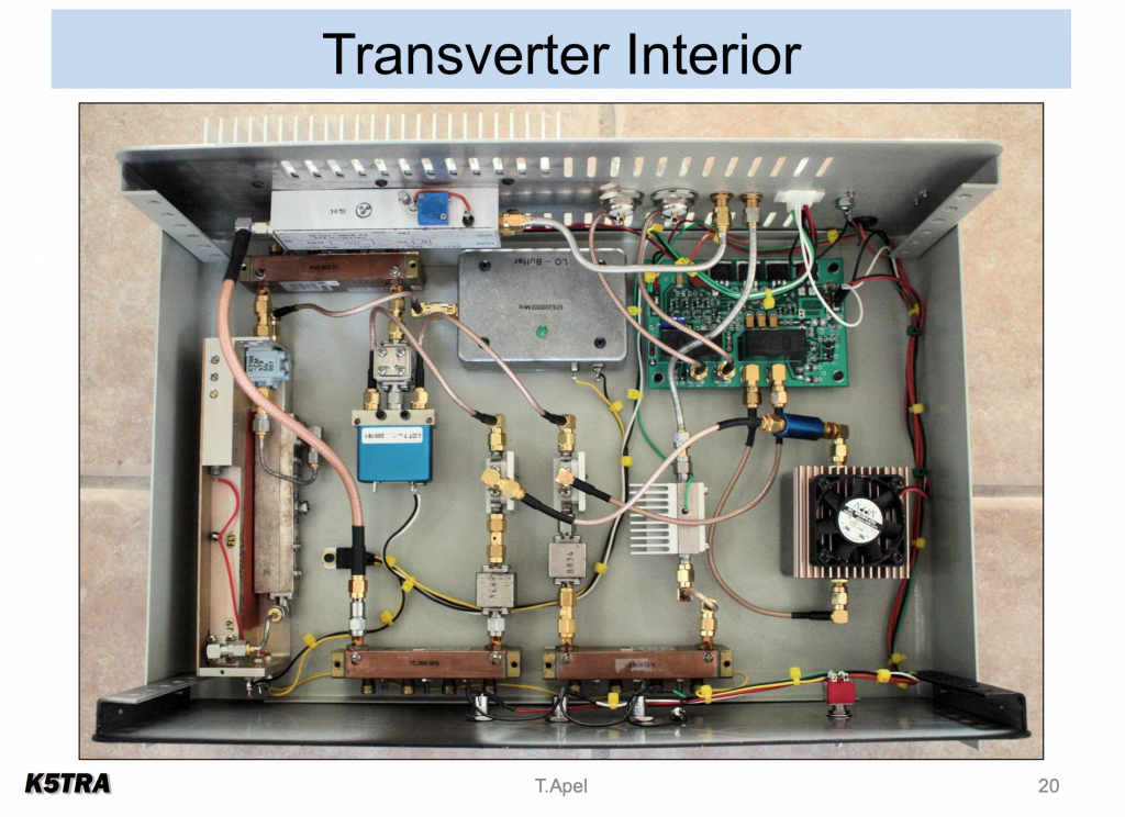 10 GHz Fixed Station Design and Construction – Tom Apel – K5TRA ...